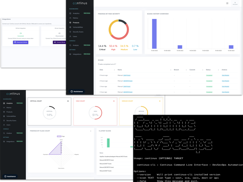 All-In-One Application Security & DevSecOps Platform